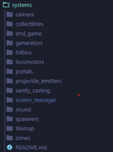 How I Structure My Game Projects – Josh Anthony